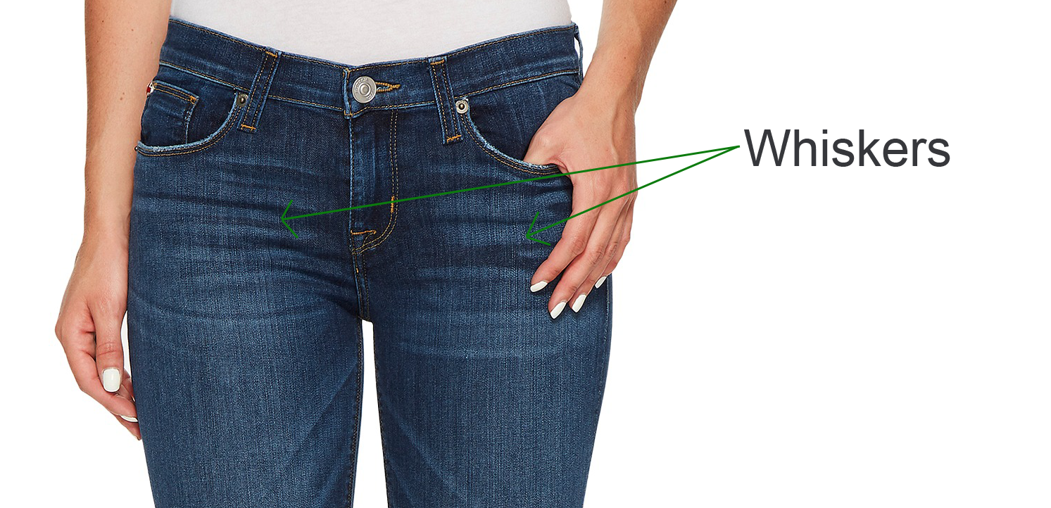 Jean washes, distressing, and embellishments | Types of Jean Fits