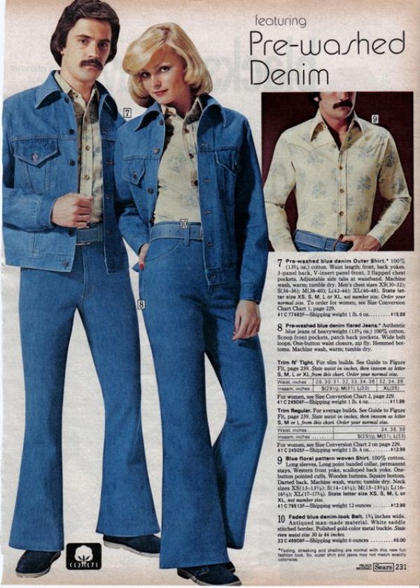A Brief History of Jeans, Denim History Timeline | Types of Jean Fits