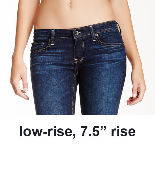 Jeans rise definitions and 7 tips for best fit | Types of Jean Fits